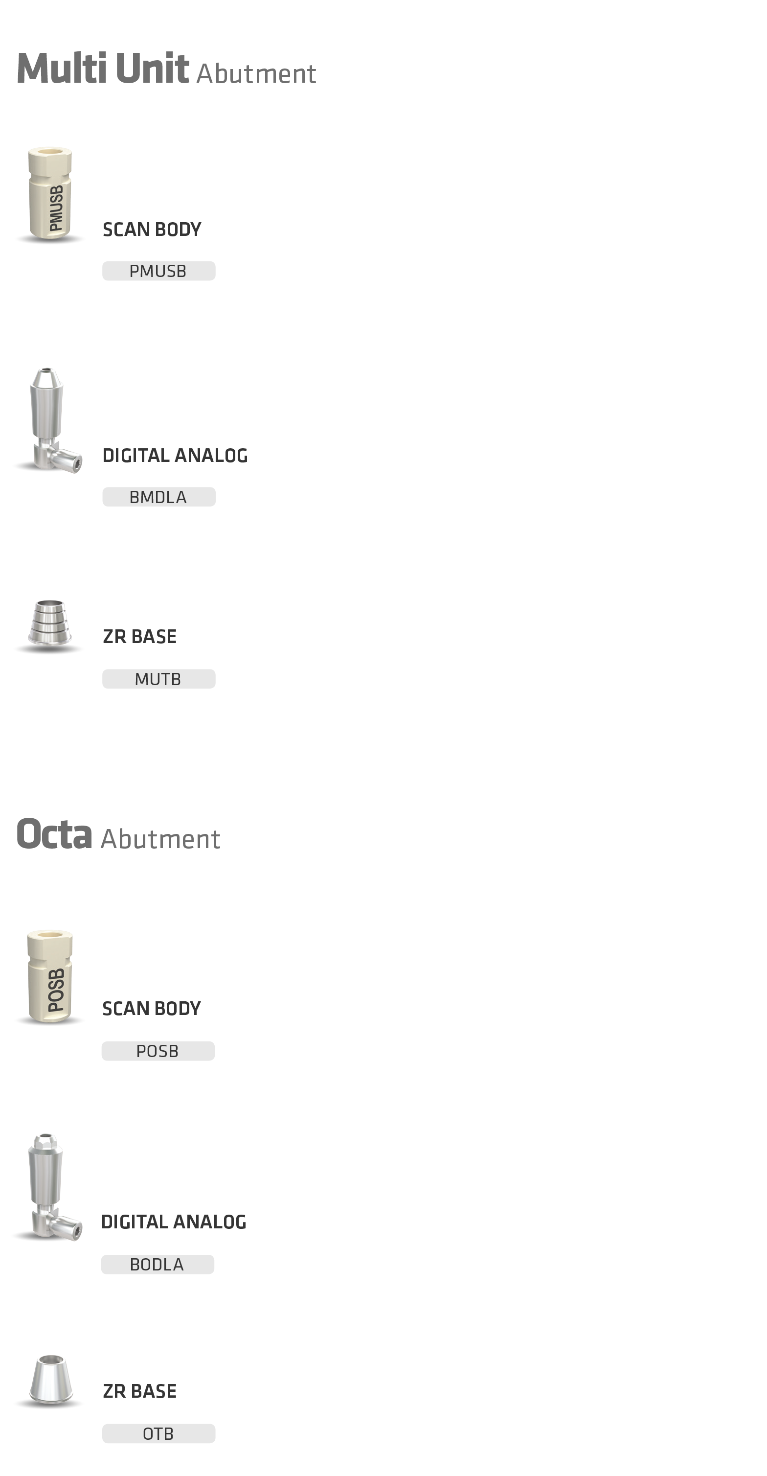 Implance EN » Digital Dentistry